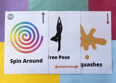 Sensory Pathway Bursting With Potential