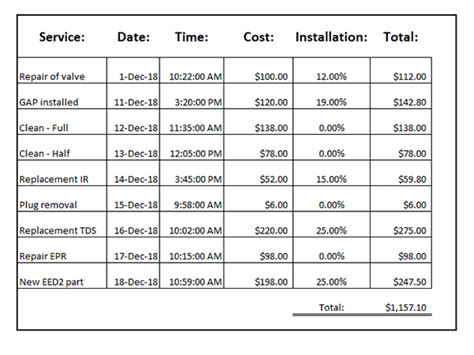 How To Add Borders To Cells In Excel 2016 Tutorial