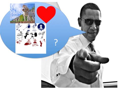 Grade 3 Likes And Dislikes Vocabulaire 2 Flashcards Quizlet