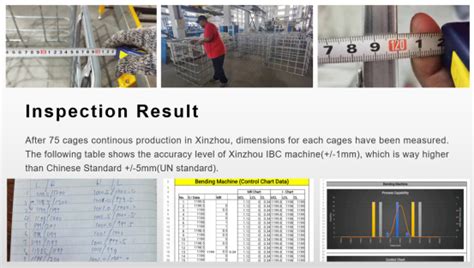 Superior Ibc Manufacturer Mauser Packaging Solutions China Excellent Welding Machine