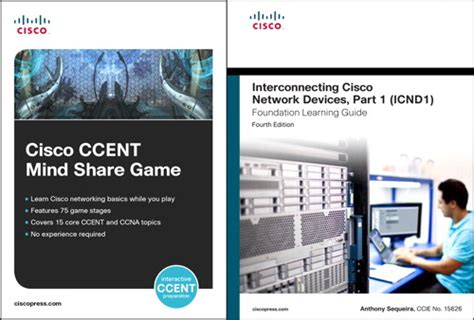 Cisco Ccent Mind Share Game And Interconnecting Cisco Network Devices