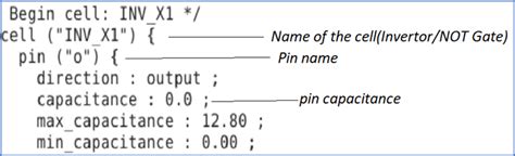 Github Thenmozhie Static Timing Analysys