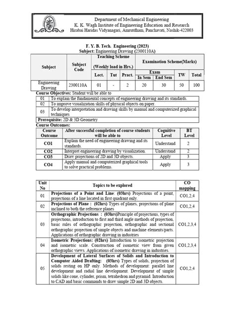 Line Ed Assignment Practice Lab Advanced Pdf Engineering