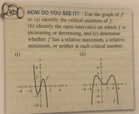 Solved 91 Sketching A Graph Sketch The Graph Of The Chegg Com