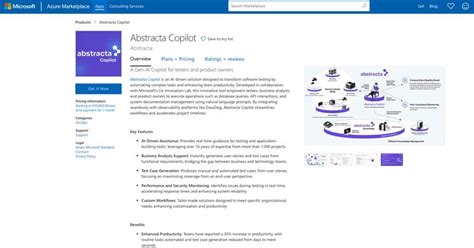 Abstracta On Linkedin Azuremarketplace Softwaretesting Devops Ai