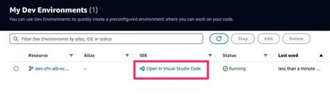 アップデート Amazon Codecatalyst の Dev Environments で Github リポジトリがサポートされました Developersio