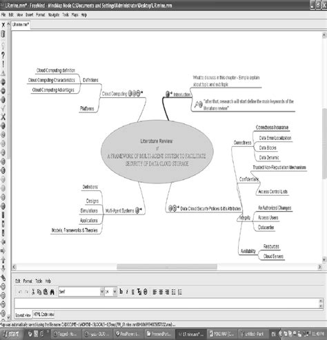 Structure Of Literature Review Download Scientific Diagram