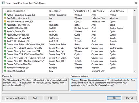 Problems With Font Substitutions