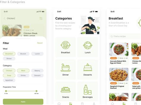 A Professional Figma UI UX Design Tailored For Optimal User Experience Upwork