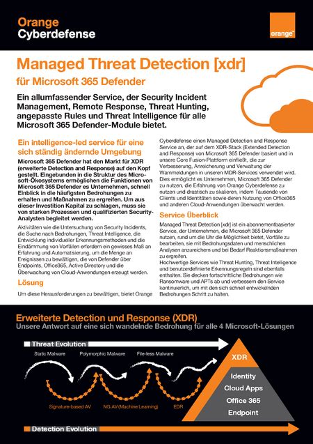 Datasheet Managed Threat Detection Xdr Für Microsoft 365 Defender
