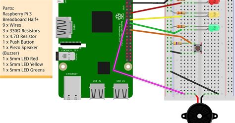 Bit Of Raspberry Pi And Arduino Raspberry Pi Camjam Edukit 1 Part 3
