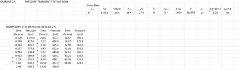 Solved please can you show me how can ı make semi log and Chegg com