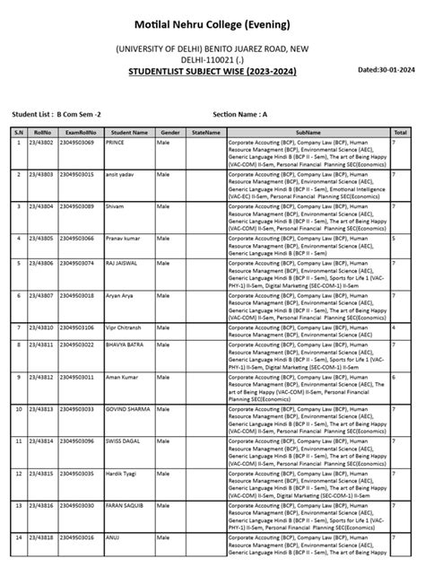 B Com Sem 2 Section A Pdf Science