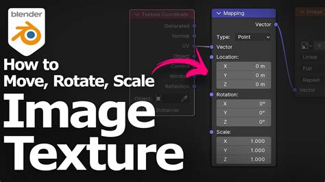 Comment Ajouter Une Texture Dimage Dans Blender Blenderian Cgian