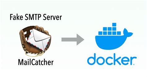 Mailcatcher In Docker How To Set Up A Fake Smtp Server In A… By Zhimin Zhan Medium