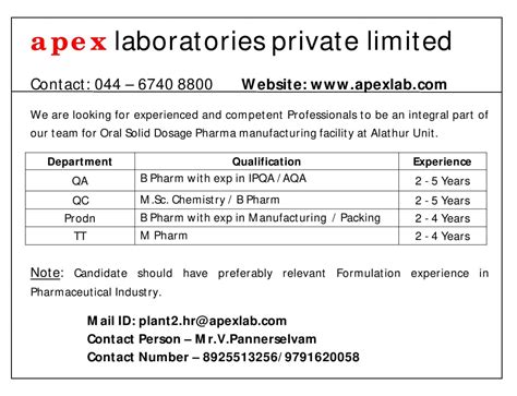 apex laboratories pvt ltd multiple openings in production qc qa technology transfer