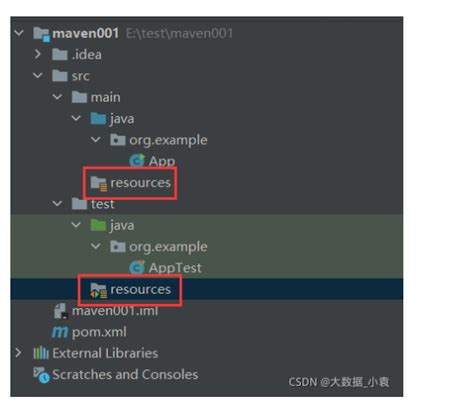 从零教你使用Maven从此项目打包不用愁 阿里云开发者社区