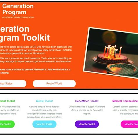 Locations Of Generation Program Trial Sites Download Scientific Diagram Locations Of Generation Program Trial Sites Download Scientific Diagram