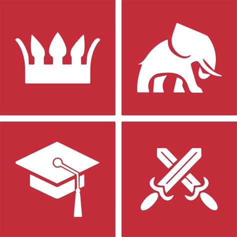 Next Campus Values And Growth Next Campus Sri Lanka Posted On The