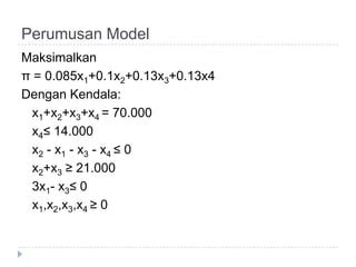 Linear Programming Kompleks PPT