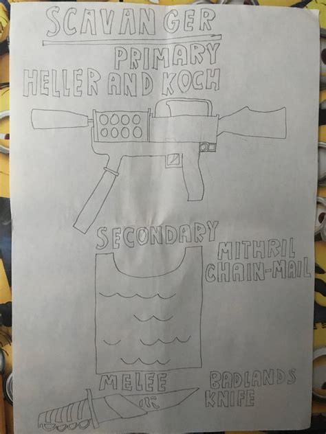 Tf2 10th Class Idea Scavenger Loadout By Generalchaos369 On Deviantart