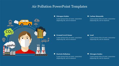 Free Pollution Google Slides Themes PowerPoint Templates