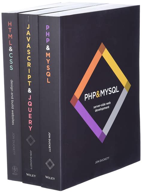 Front End Back End Development With Html Css Javascript Jquery Php