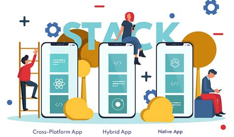 2024s Best Mobile App Tech Stack Unveiled Discover Now