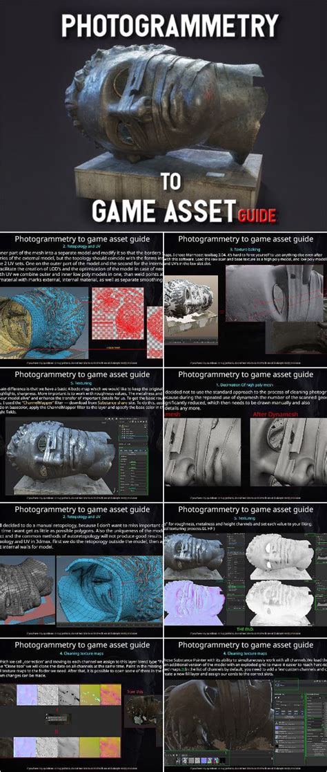 photogrammetry to game asset guide on game assets digital art tutorial videos