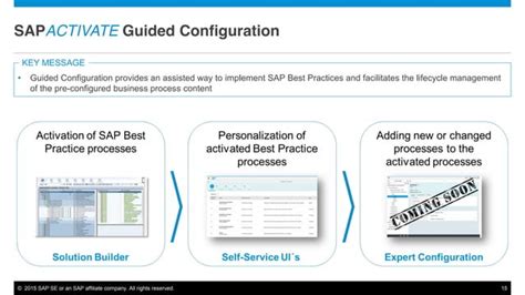 Sap Activate Introducing Sa Ps Next Generation Agile Based Methodology
