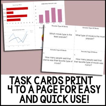 Analyze Graphs Task Cards Mixed Graph Types By The Small But Mighty Teacher
