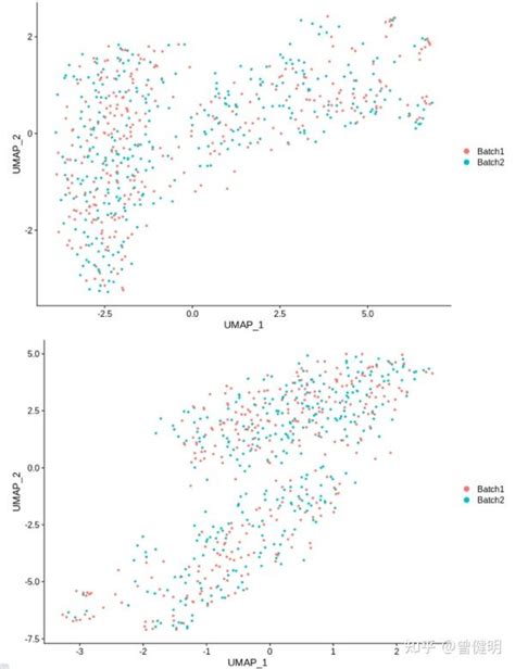 单细胞rna测序中的批次效应 （一） 知乎