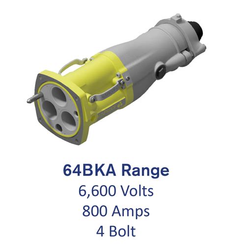 Improving Operator Awareness And Safety The Led Live Line Indicator