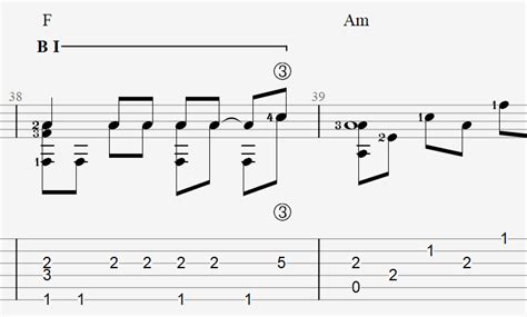 Гаммы на гитаре Ноты продублированные табами аудио примеры