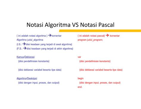 algoritma and pemograman 02 variabel dan tipe data pdf
