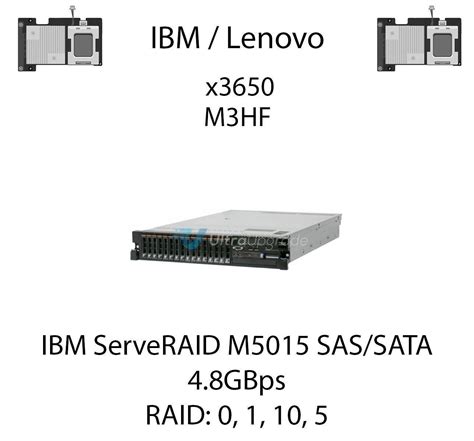 Kontroler RAID IBM ServeRAID M SAS SATA M GBps M REF