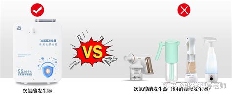 如何判断真假次氯酸发生器别被混淆了 知乎