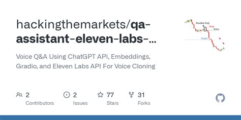 GitHub Hackingthemarkets Qa Assistant Eleven Labs Voice Cloning