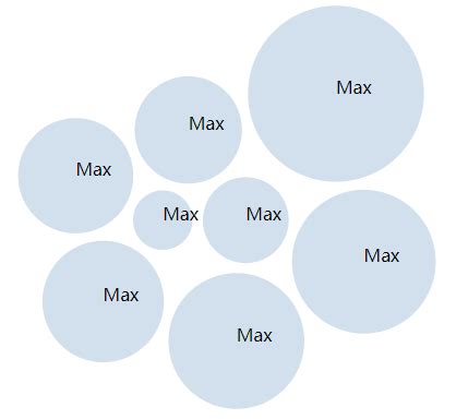 GitHub Pioustu D3 V3 Tutorials Some Demos For D3 Js V3 Tutorials