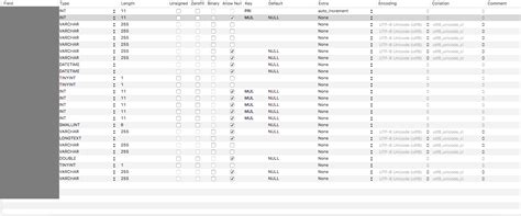 Php Mysql Table Insert Performance Stack Overflow
