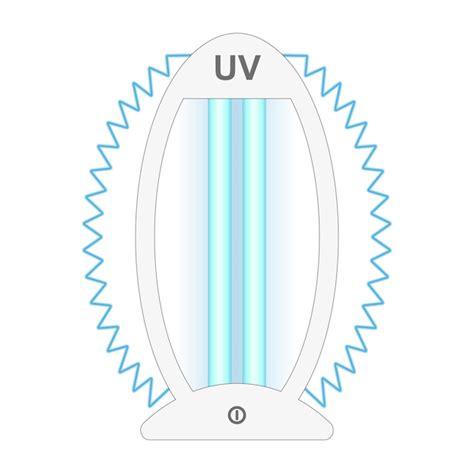 Premium Vector Ultraviolet Bactericidal Lamp Surface Cleaning Medical