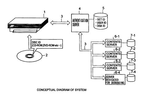 Computer System And Usage Method Thereof Eureka Patsnap