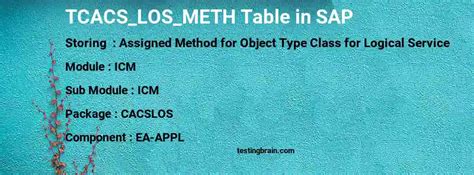 TCACS LOS METH SAP Table For Assigned Method For Object Type Class For Logical Service