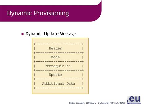 PPT YADIFA DNS Implementation Next Gen DNS Management Solution PowerPoint Presentation ID