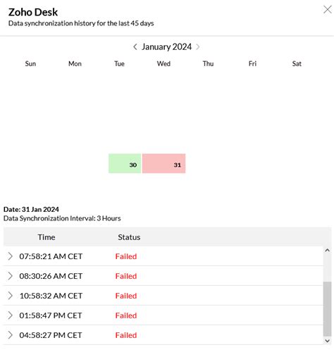 [critical] Zoho Desk Zoho Analytics Sync Fails Without Specific Error