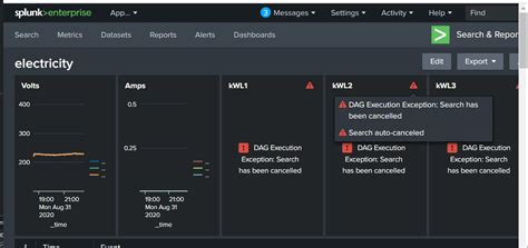 Getting Error Dag Execution Exception Search Ha Splunk Community