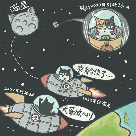 這是一張一直想畫但是不斷拖延的，貓貓降臨時間圖。 當初領養嘿嘿的時候，有聊到嘿嘿出生的時間，剛好跟肉肉離開是同個月份，心裡覺得真的很巧，就開始