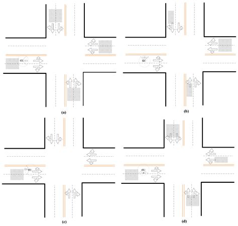 Cooperative Environmental Perception Task Offloading For Connected And