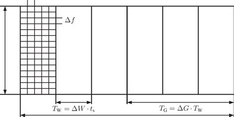 Exemplary Sample Grid Of The Proposed Algorithm Download Scientific