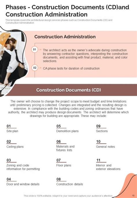Request For Proposal Rfp Architectural Services Report Sample Example